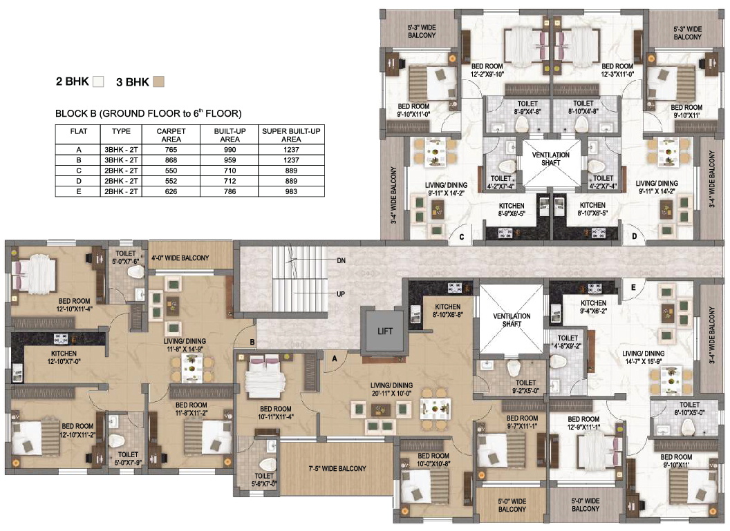 Surya Valley: 2, 3 BHK Apartment in Gangtok, Sikkim